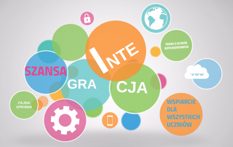 Integracja – SP162 w Krakowie